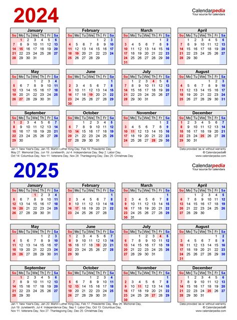 Navigating The Year A Comprehensive Guide To Understanding And