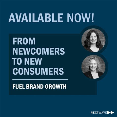 Imi International On Linkedin Fuelbrandgrowth Insights