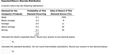 Solved Expected Return Discrete Distributiona Stocks
