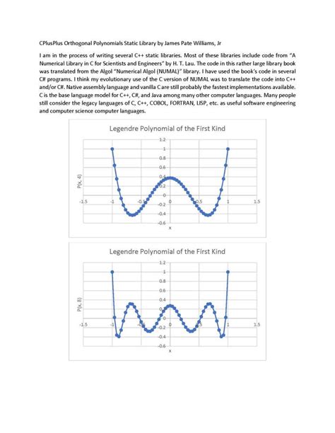 C Orthogonal Polynomials Static Library By James Pate Williams Jr