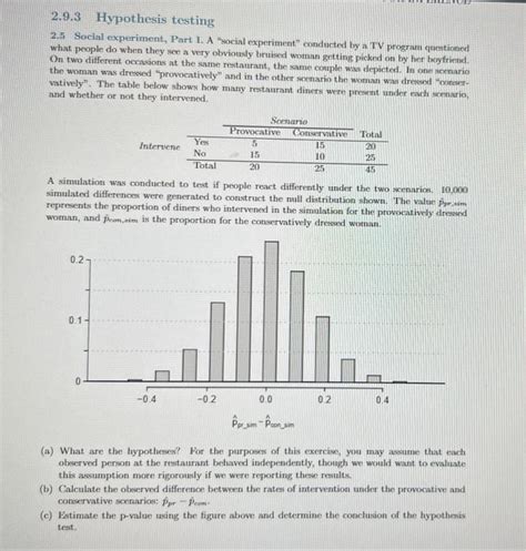Solved 2 9 3 Hypothesis Testing 2 5 Social Experiment Part Chegg Com
