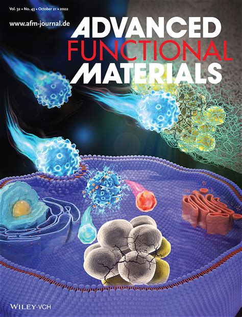 Asymmetric Coordination Of Single‐atom Co Sites Achieves Efficient