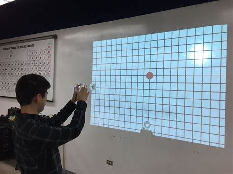 Pedagogue Padawan 180 A Day In The Life Of The Pedagogue Padawan