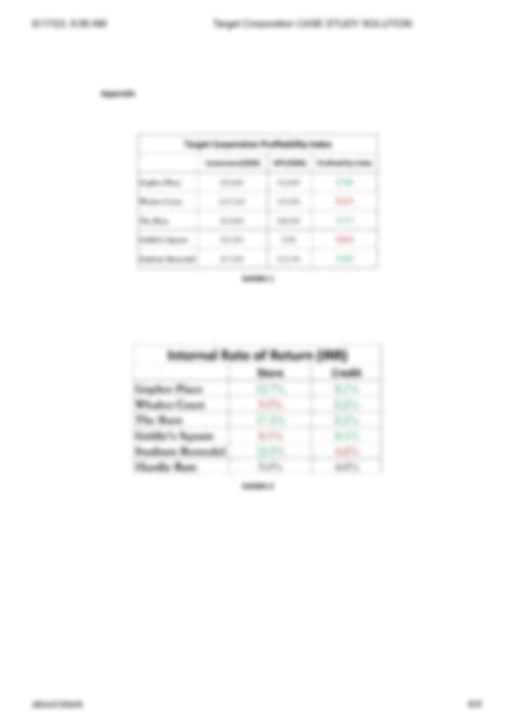 SOLUTION Target Corporation Case Study Solution Studypool