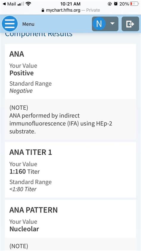 Ana Positive Nucleolar Pattern What Does This Mean R Autoimmune