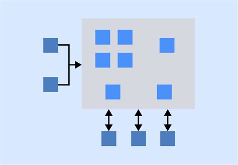 Azure Deployment Diagram Cacoo Nulab