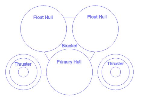 Float Hulls SV Seeker