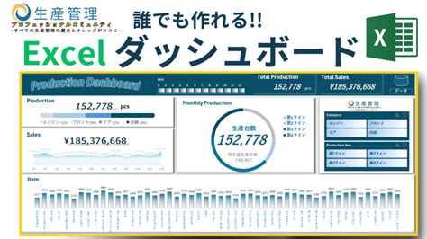 【簡単シンプル】excelダッシュボード【マネするだけ 】 生産管理プロフェッショナルコミュニティ
