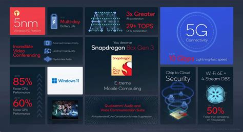 Surface Pro G Microsoft Replaces Surface Pro X With Hz Display Larger Battery And