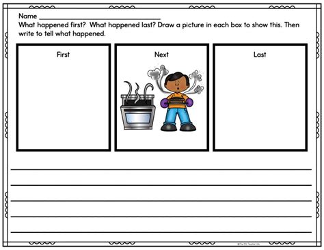 ESL Writing Activities The ESL Teacher Life