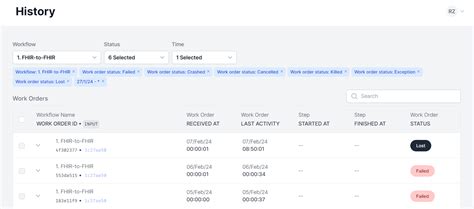 Monitoring Workflows Openfn Docs