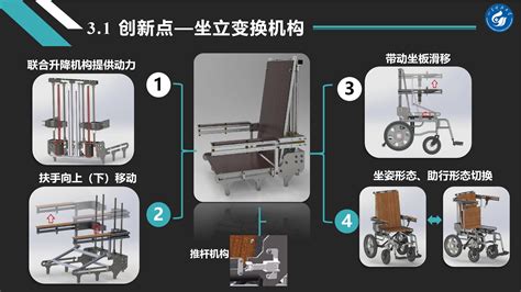 多功能康复助行器 智能产品 数媒竞赛网