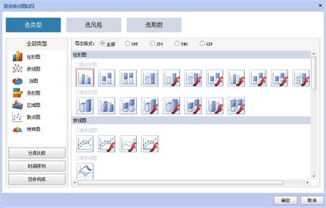 用统计图让数据可视化 快逸报表工具