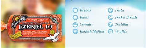 Fitness For The Rest Of Us Food For Life Sprouted Flourless Breads