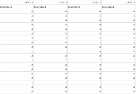 Power Query Pivot Columns Rexcel