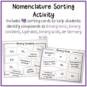 Chemical Nomenclature Sorting Activity By Kristen Mulnix TpT
