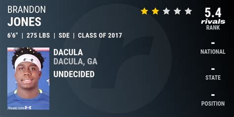 Brandon Jones 2017 Strongside Defensive End Rivals