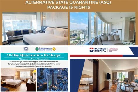โรงพยาบาล โรงแรม ออกแพ็กเกจดึงคนกักตัว ราคาหมื่นถึงแสน