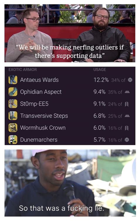 Mmmm Yes Invincibility Button Very Cool R Destiny2