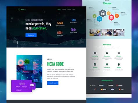 how to create a wordpress website with elementor md nazmul hossain