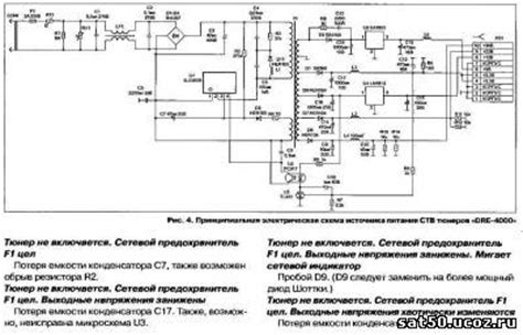Триколор Dre 5000 Прошивка Без Рекламы - alniko