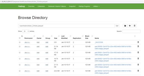 Load Data From Cassandra To Hdfs Parquet Files And Select With Hive