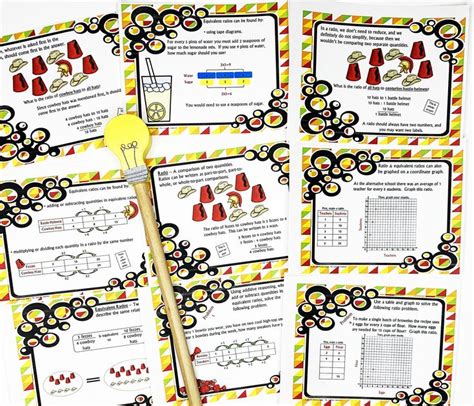 Ratios And Equivalent Ratios Task Cards And Mini Lesson Digital And