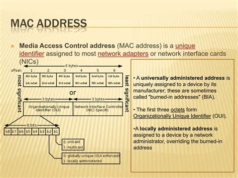 ip mac addressing pptx