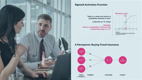 How Neural Networks Learn Exploring Architecture Gradient Descent And Backpropagation
