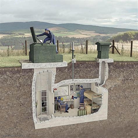 Bunker Layout Ideas Survival Bunker Layout Survival Bunker Design