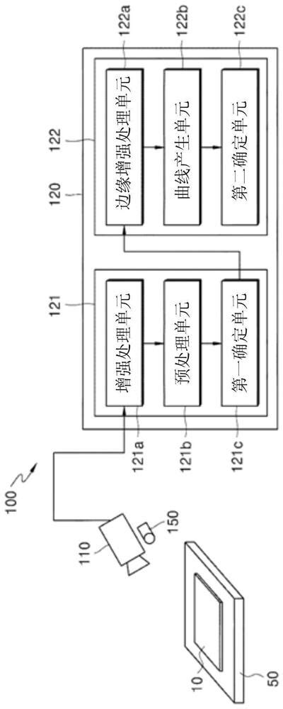 Apparatus And Method For Detecting Spot Defects Eureka Patsnap