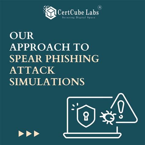 Certcube Labs Approach To Spear Phishing Attack Simulationspdf
