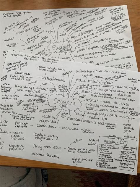 A Garden Of Ones Own Catherine Mompesson Three The Tale Of Brave Women And The Eyam Plague