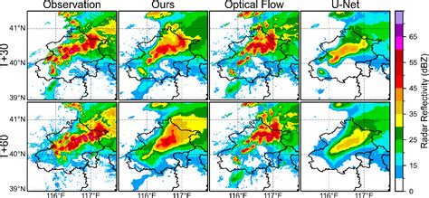 figure 1 from radar image extrapolation with conditional generative