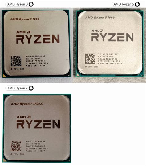 Amd Vs Intel The Battle For Best Cpu Brand