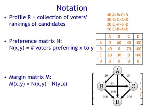 PPT An Optimal Preferential Voting System Based On Game Theory PowerPoint Presentation ID