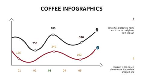 Line Graph With Red Line Going Up And Black Line Going Down Google Slide Theme And Powerpoint