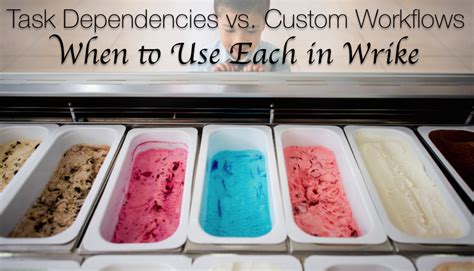 Task Dependencies Vs Custom Workflows When To Use Each In Wrike