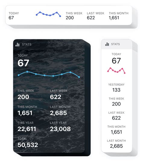 77 Best Html Apps The Ultimate List For 2025