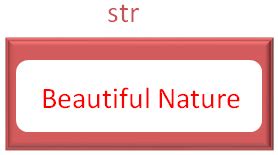 Regex Meta Characters