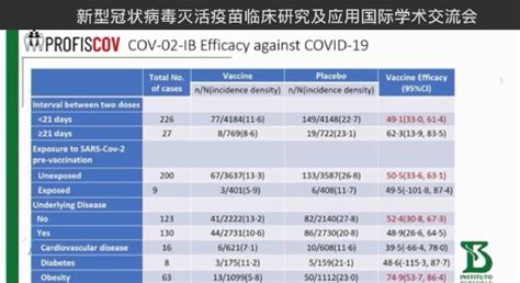全球多地推进疫苗混合接种试验疫苗混着打安全吗 凤凰网