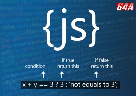 JavaScript Ternary Nullish Coalescing Operators אתר המדריכים הישראלי