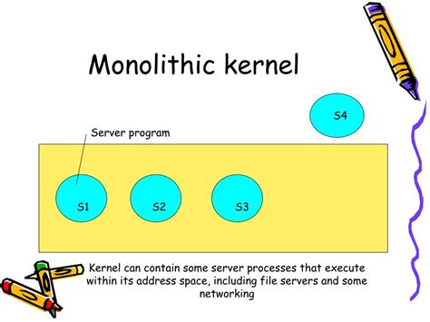 Ppt Distributed Computing Systems Powerpoint Presentation Free Download Id 8700354