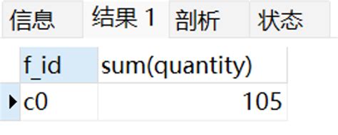 数据库实验八：水果商店综合水果销售数据库er图 Csdn博客