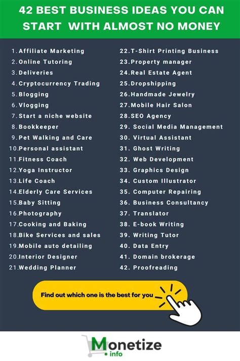 100 Best Chatgpt Prompts For All Kinds Of Workflow Etsy Artofit