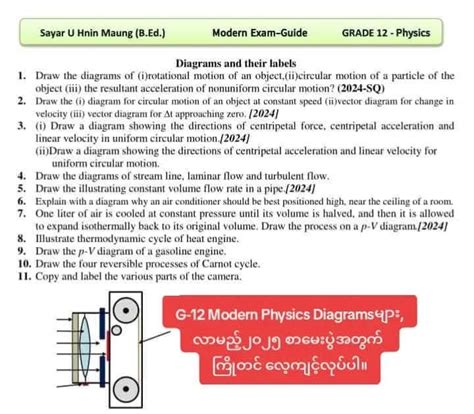 For G 12 Modem Physics2025