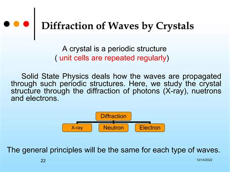 Diffraction Of X Rays Electrons And Neutronsppt