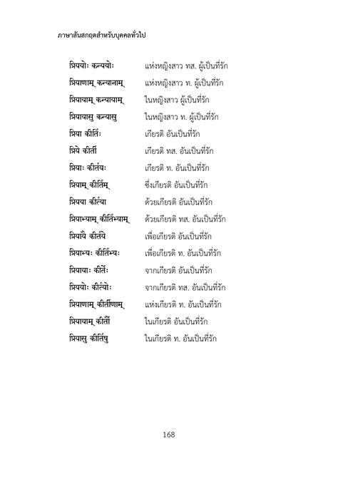 ภาษาสันสกฤตสำหรับบุคคลทั่วไป E Book Buffet ห้องสมุดประชาชน อ ท่าบ่อ หน้าหนังสือ 175 พลิก