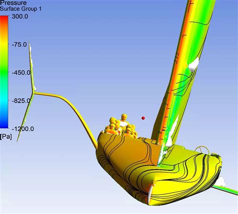 Help Design The Next Iteration Of The Amazing Ac75 For The 37th America
