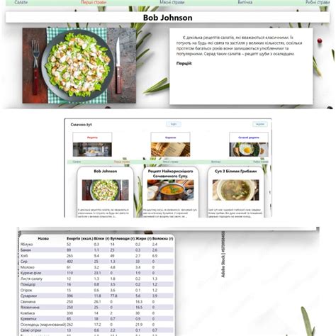 Create Responsive Websites In Html Css Scss Js React Redux Nest